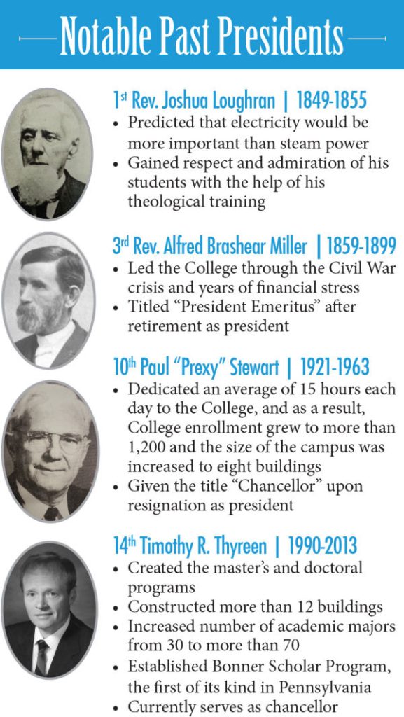 Past presidents remembered as university begins new chapter - Herald ...